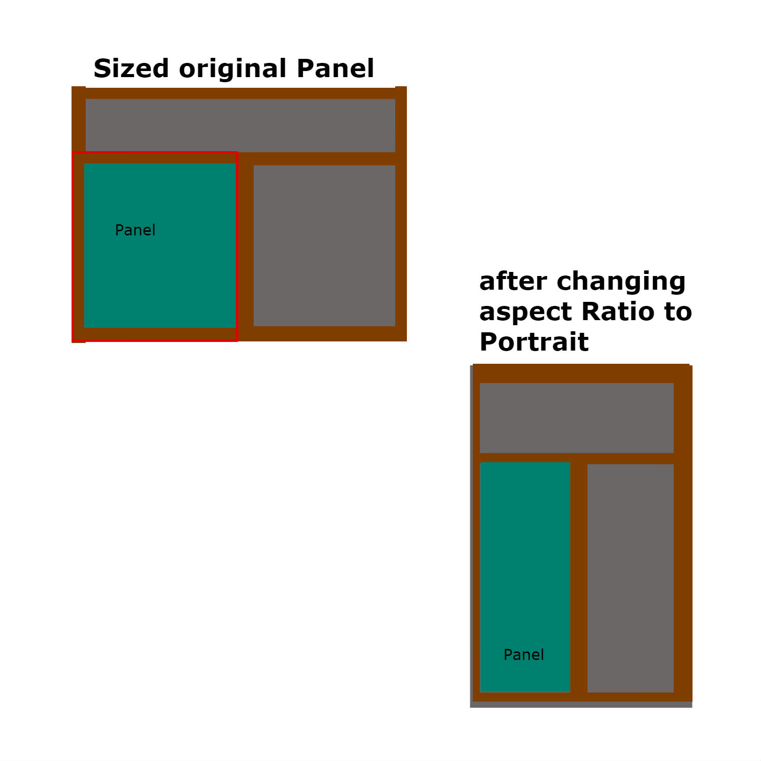 Improper scaling of UI objects that are off center. - Unity Engine - Unity Discussions