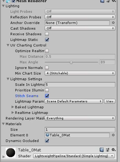 Baking light causes artifacts on model. - Unity Engine - Unity Discussions