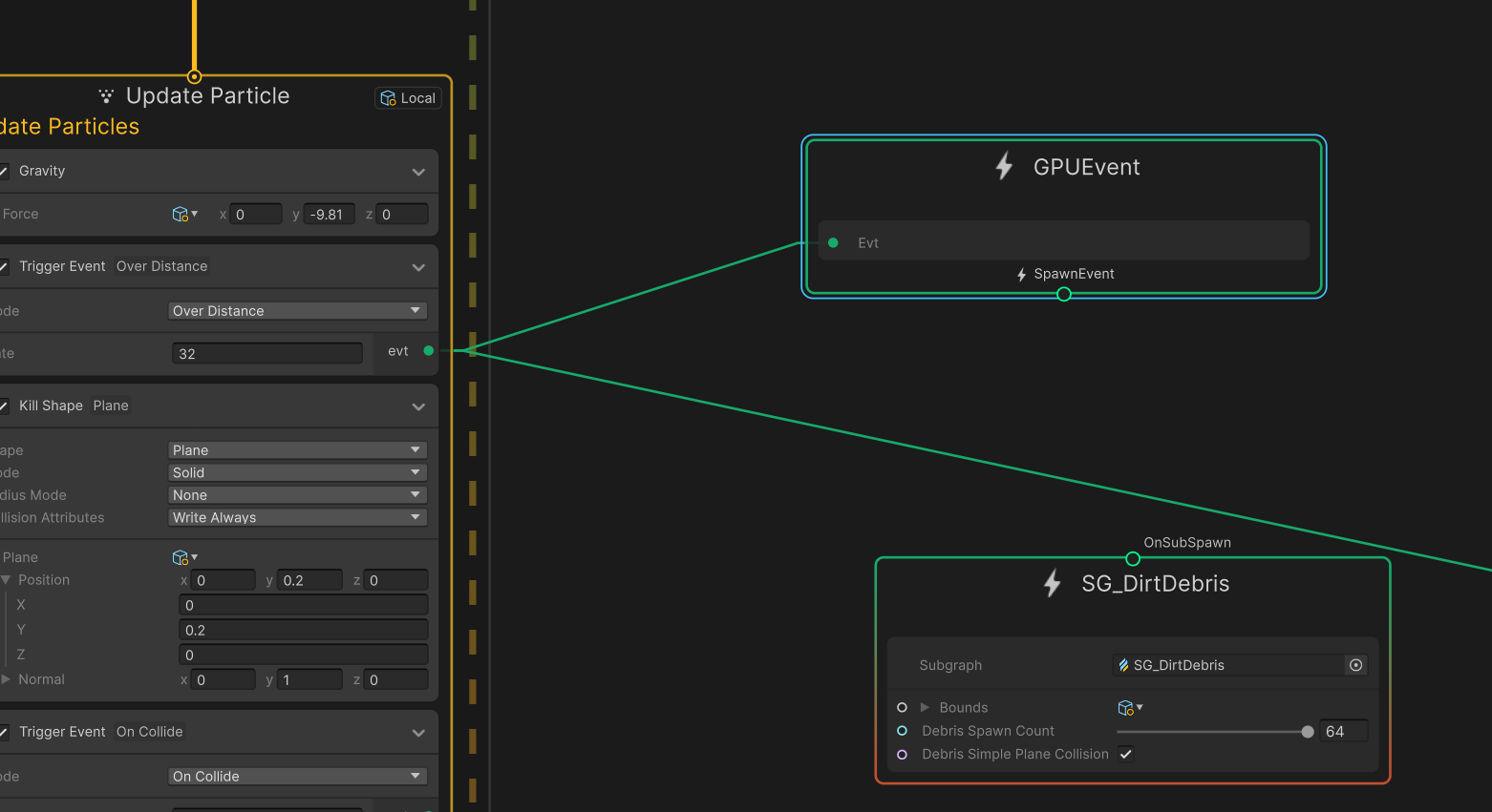 Connect VFX Subgraphs to GPU Event Outputs - Unity Engine - Unity Discussions