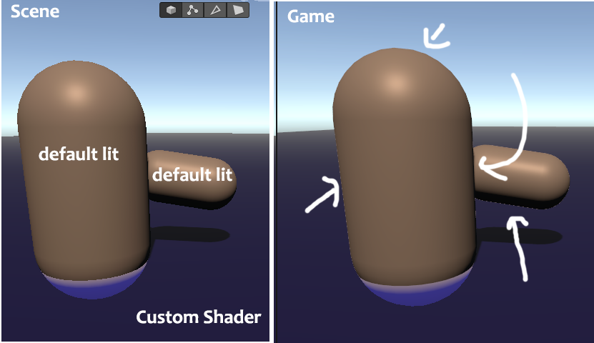 Anti Aliasing And Shader Graph Unity Engine Unity Discussions