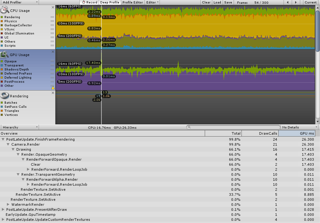 High RenderForwardOpaque.Render in Profiler with a VR game - Unity Engine - Unity Discussions