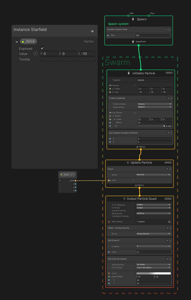 URP - Can't Access VFX Exposed Value? - Unity Engine - Unity Discussions