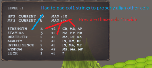 Need Clarification On Tmpfont Asset And Tab Sizewidthmultiple Unity Engine Unity Discussions