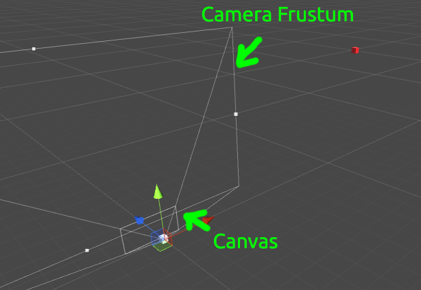 why i should use .position but not .anchoredPosition when canvas ...