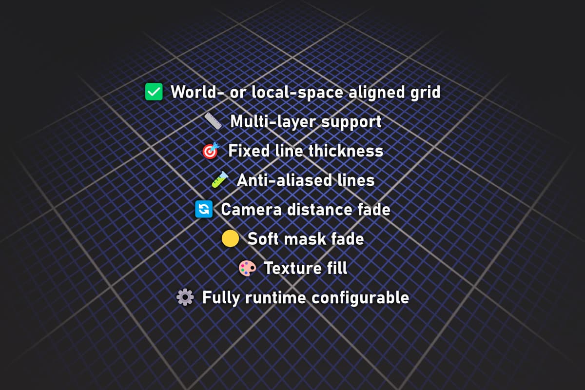 [RELEASED] THUNGSTEN GRID - Project clean, configurable grids - Community Showcases - Unity ...