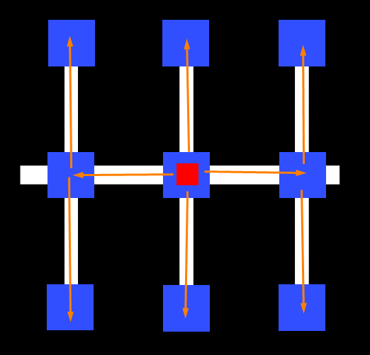 Dragging object on spesific line - Unity Engine - Unity Discussions