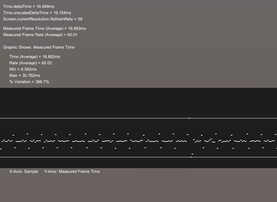 Time.deltaTime Not Constant: VSync CameraFollow and Jitter - Page 6 - Unity Engine - Unity ...