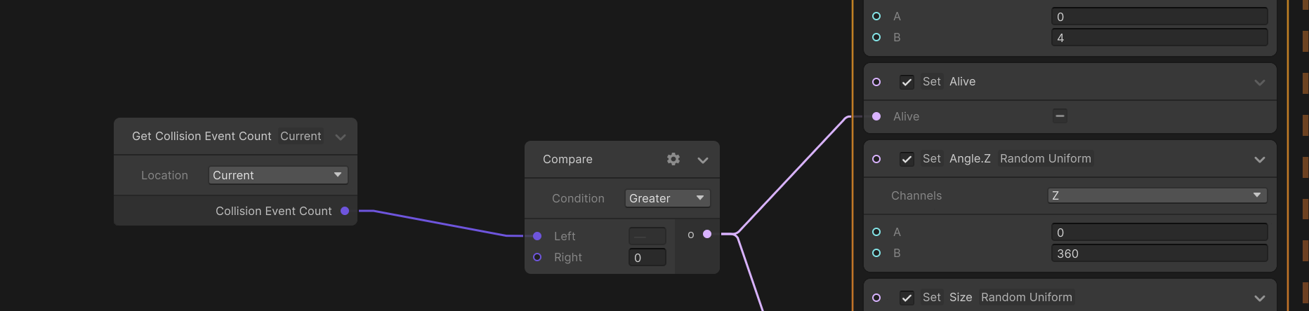 VFX Graph Painting with particles - Unity Engine - Unity Discussions
