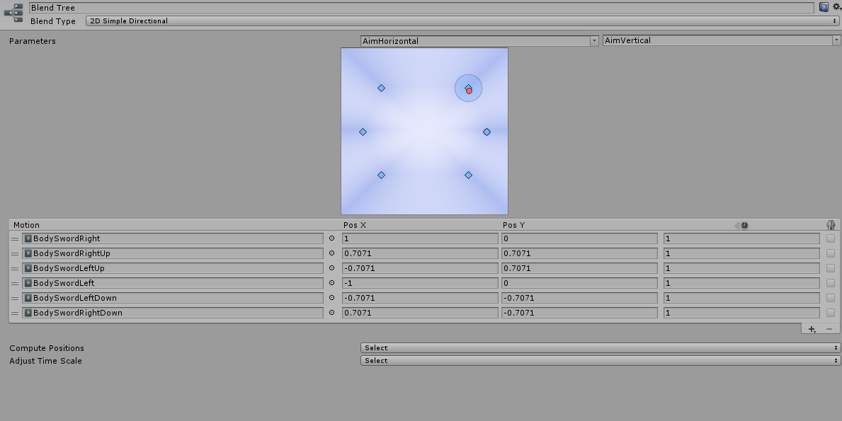 How to set blend tree values based on 2D crosshair vector? - Unity Engine - Unity Discussions