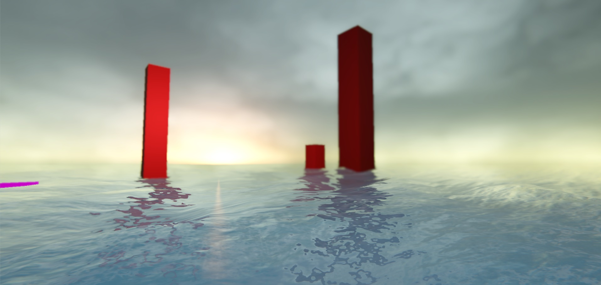 [ -70% FLASH Sale! - Save $600 offers ] Oceanis URP Water - Next ...