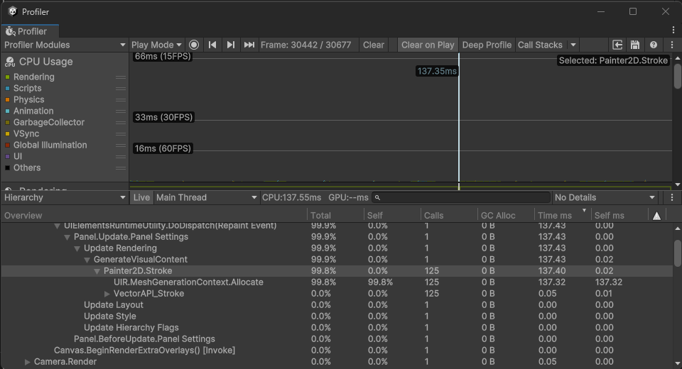 [Resolved] Why does Painter2D.Stroke() generate huge lag spikes? - Unity Engine - Unity Discussions