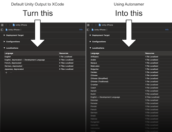 [Released] Autonamer - Automatically makes your app name display in multiple languages ...