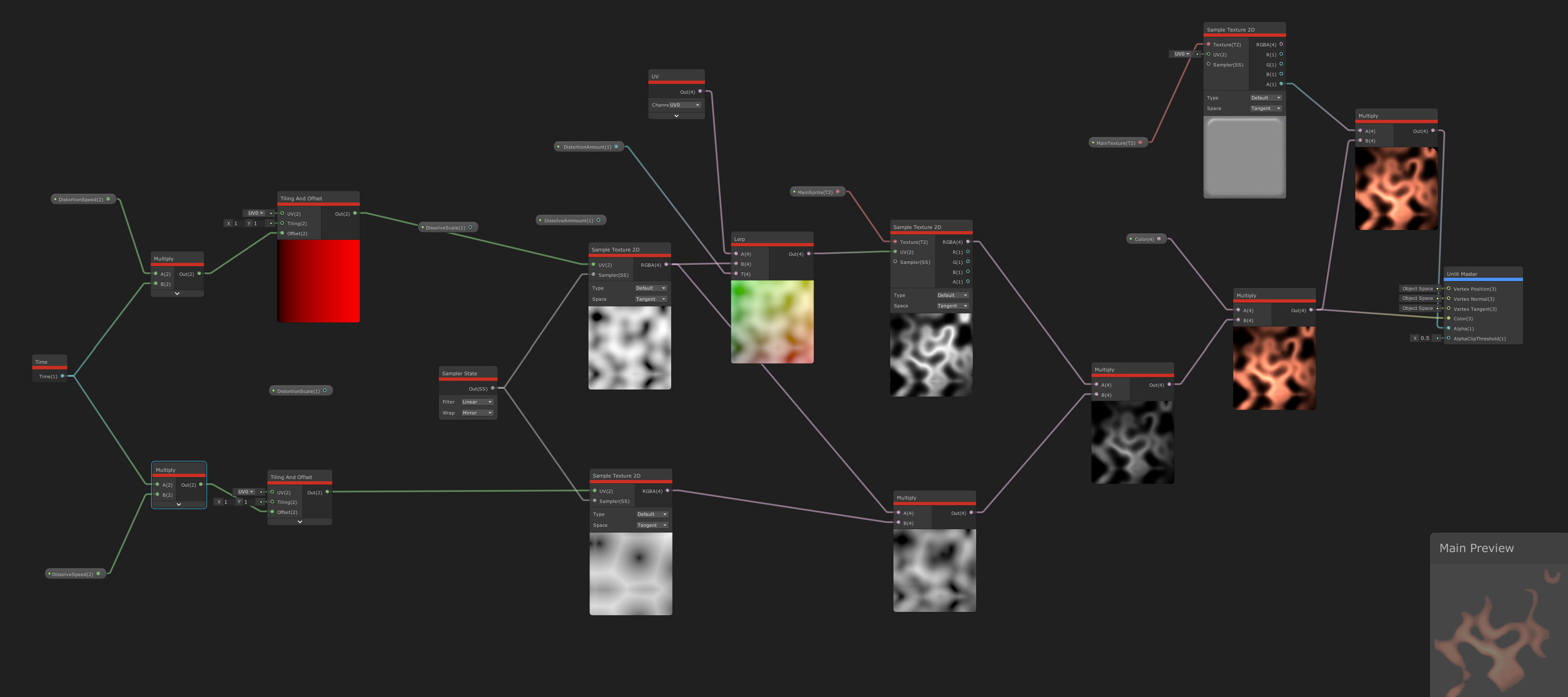 Shader Graph texture quality degradation iPadOS! (screenshot included) - Unity Engine - Unity ...