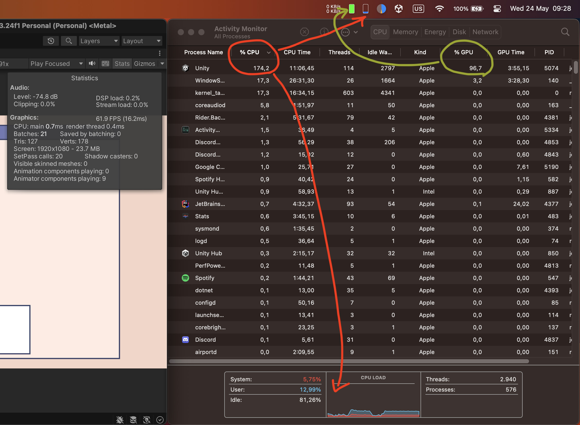 GPU usage 100% on super light 2D project at 1080p 60fps - Apple Silicon ...