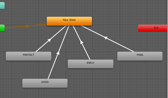 Restart Animator Animation Unity Engine Unity Discussions