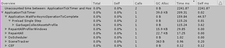Unity Testing Broken Unity Engine Unity Discussions