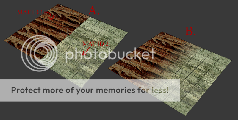 Material ID blend - Unity Engine - Unity Discussions