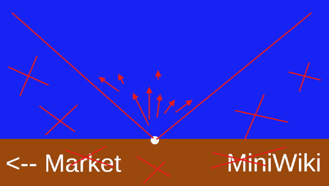 Object moving somewhere where it absolutely should not be able to. (yes ...