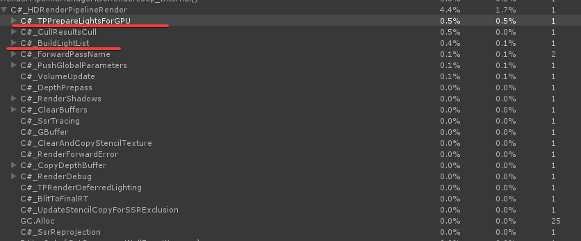 Hdrp Rendertexture Render Path Optimizations Unity Engine Unity Discussions