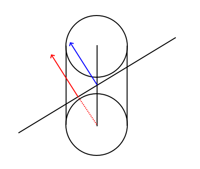 OverlapCapsule does not find closest point - Unity Engine - Unity ...