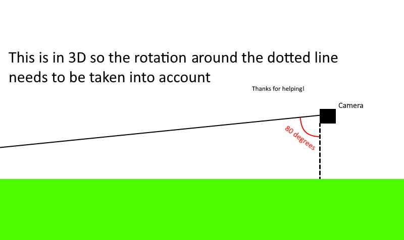 How can I set the y angle of direction - Unity Engine - Unity Discussions