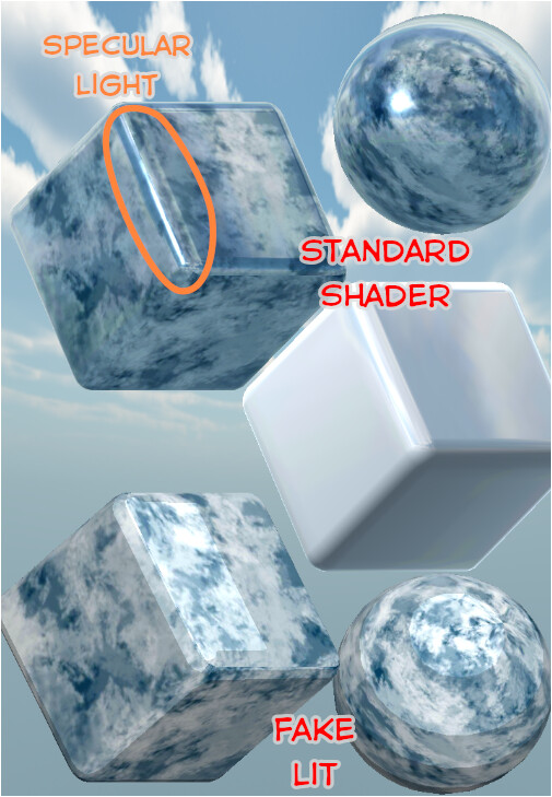 Fake lit with specular light? - Unity Engine - Unity Discussions