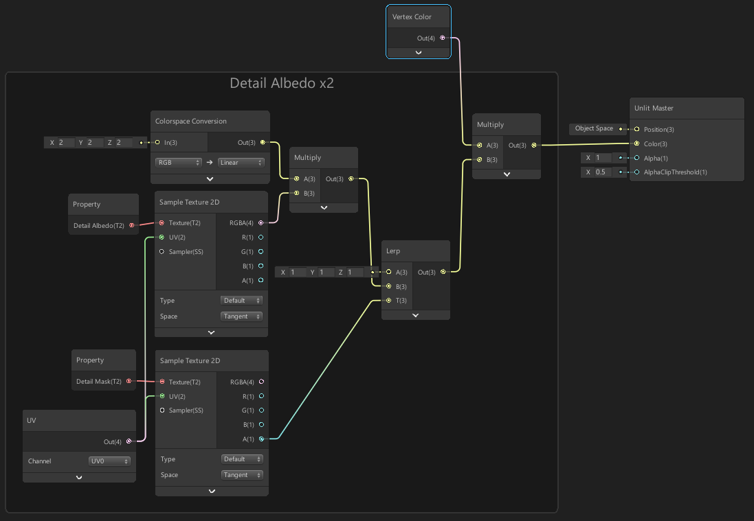 Will There Be A Detail Texture Node - Unity Engine - Unity Discussions