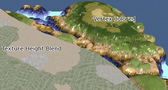 Shader fallback not being called - Unity Engine - Unity Discussions