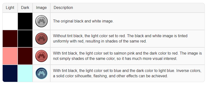 2D Animation Preview Packages - Page 5 - Unity Engine - Unity Discussions