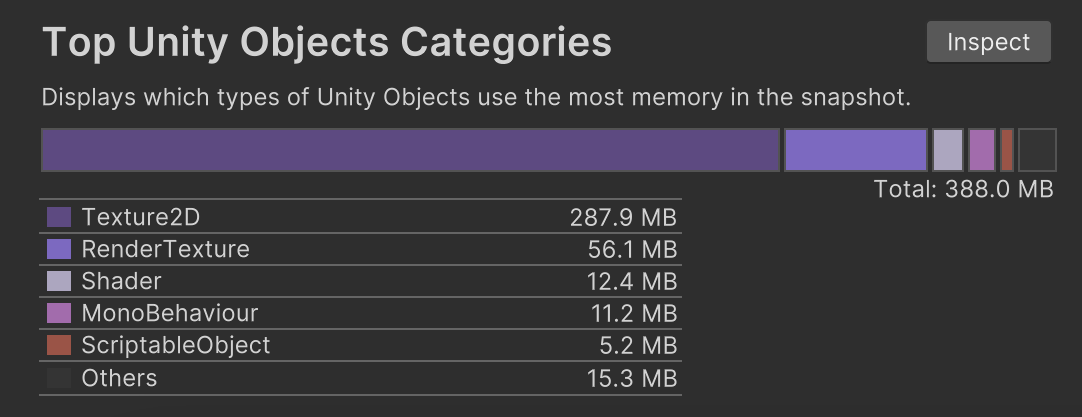 Optimising Unity Texture Import Settings - Technical Articles - Unity Discussions
