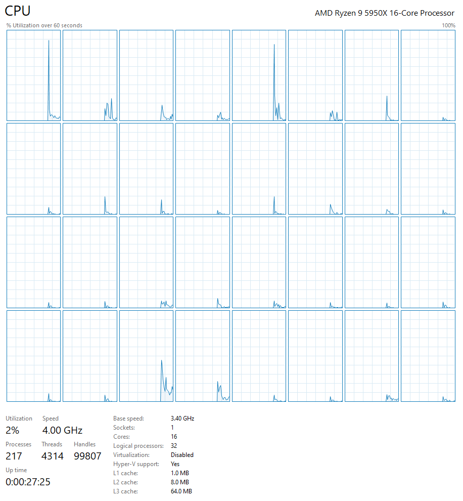 Multithreading Simulation Unity Engine Unity Discussions