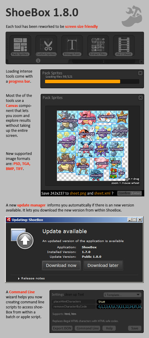 Shoebox 2d Gamedev Tools Unity Engine Unity Discussions 1892