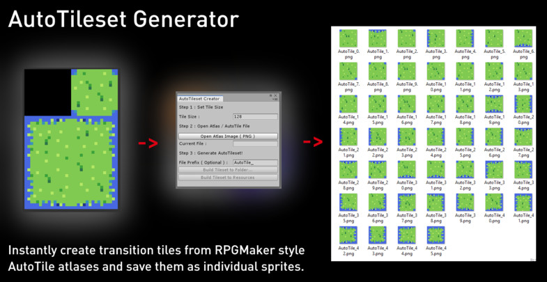 AutoTileset Generator - Turn RPGMaker Style AutoTile Atlases into Tilesets - Community Showcases ...