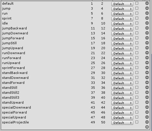 Saving Animation Names/Keyframes Across Multiple Models - Unity Engine ...