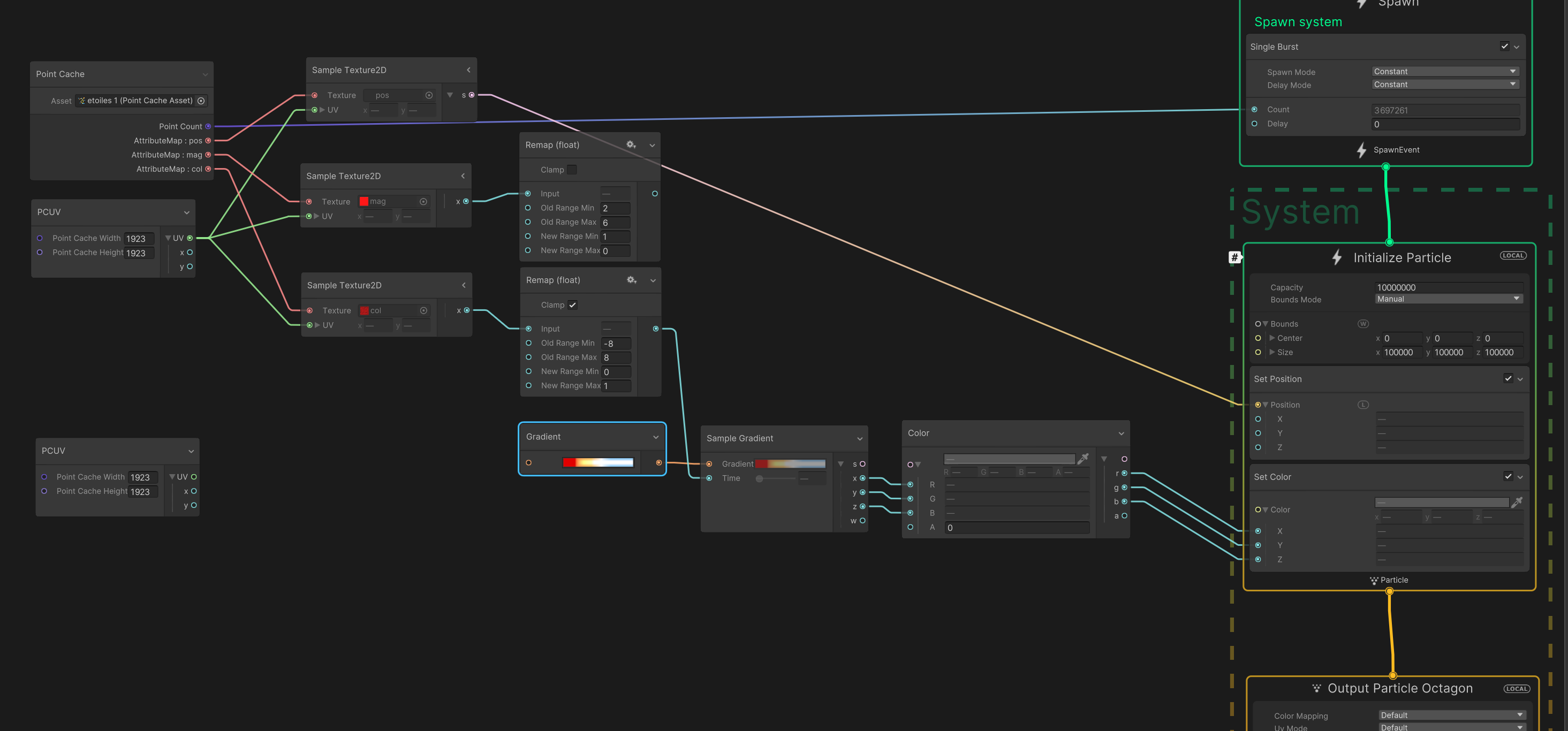 Convert astronomical luminosity and color to color space from attribute map - Unity Engine ...