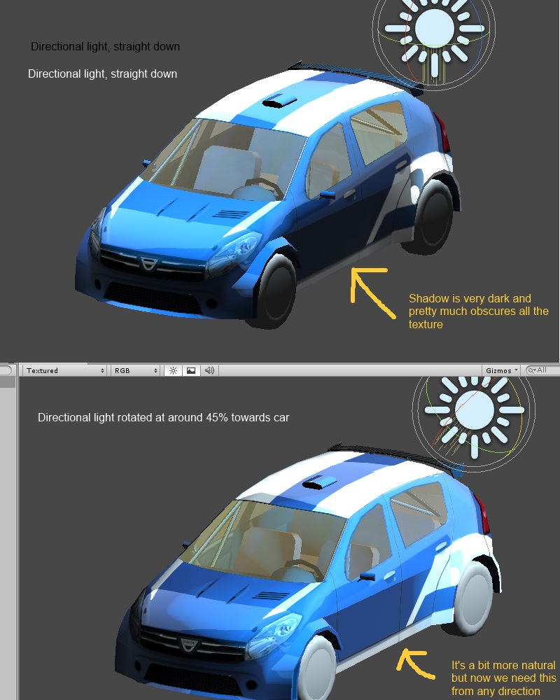 Car Paint Mobile Shader PRO [RELEASED] - Page 3 - Community Showcases - Unity Discussions