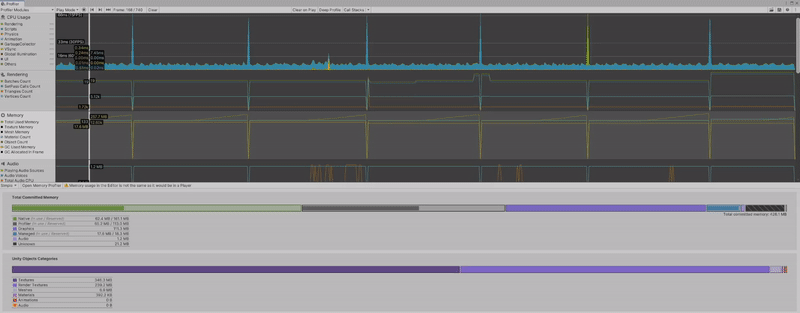 Frames dropping regularly in profiler - Unity Engine - Unity Discussions