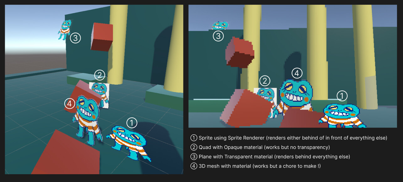 Struggling with sprites in a pixelated 3D world - Unity Engine - Unity ...