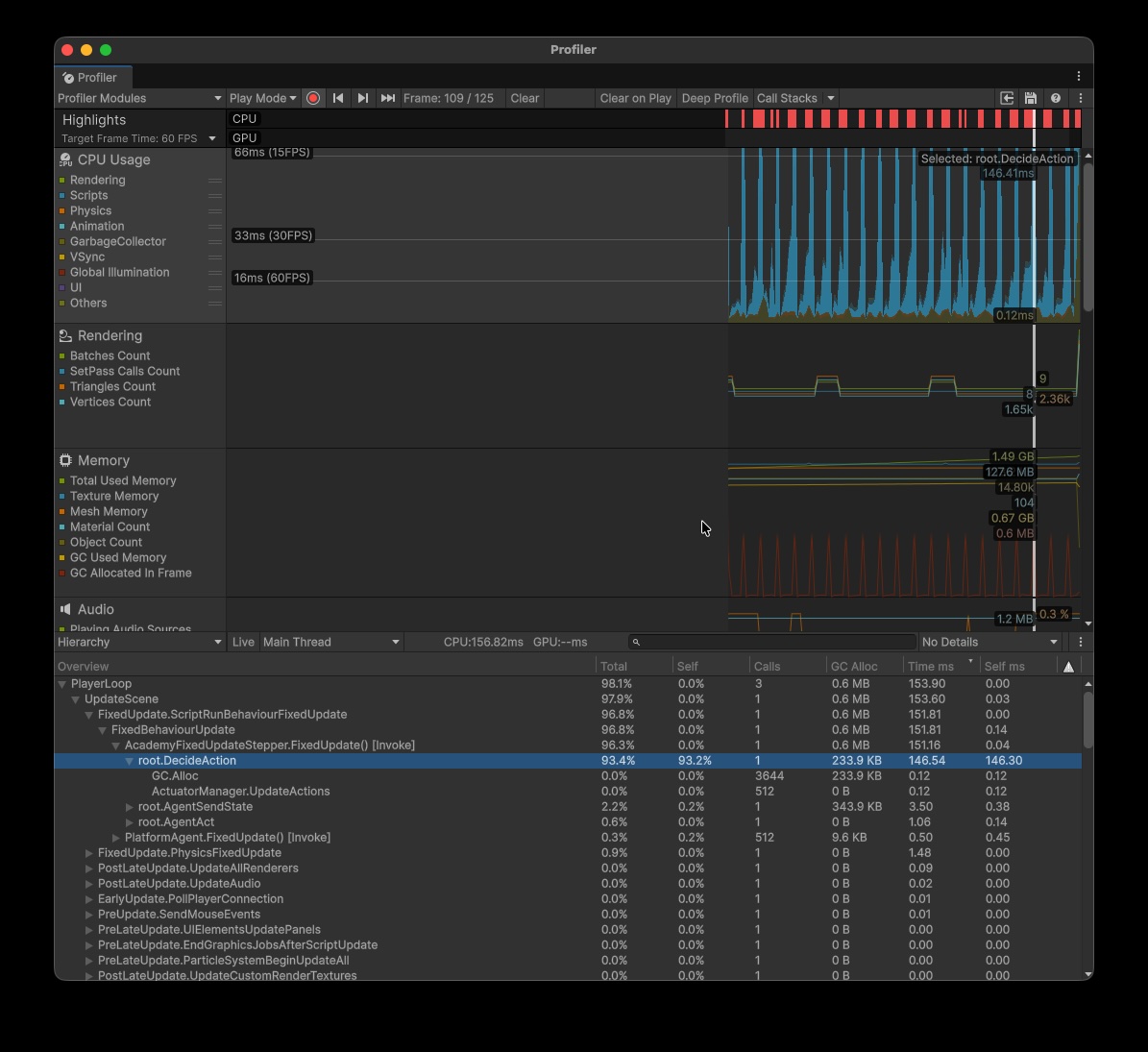 ML-Agents 4.0.0 is now available! - Unity Engine - Unity Discussions