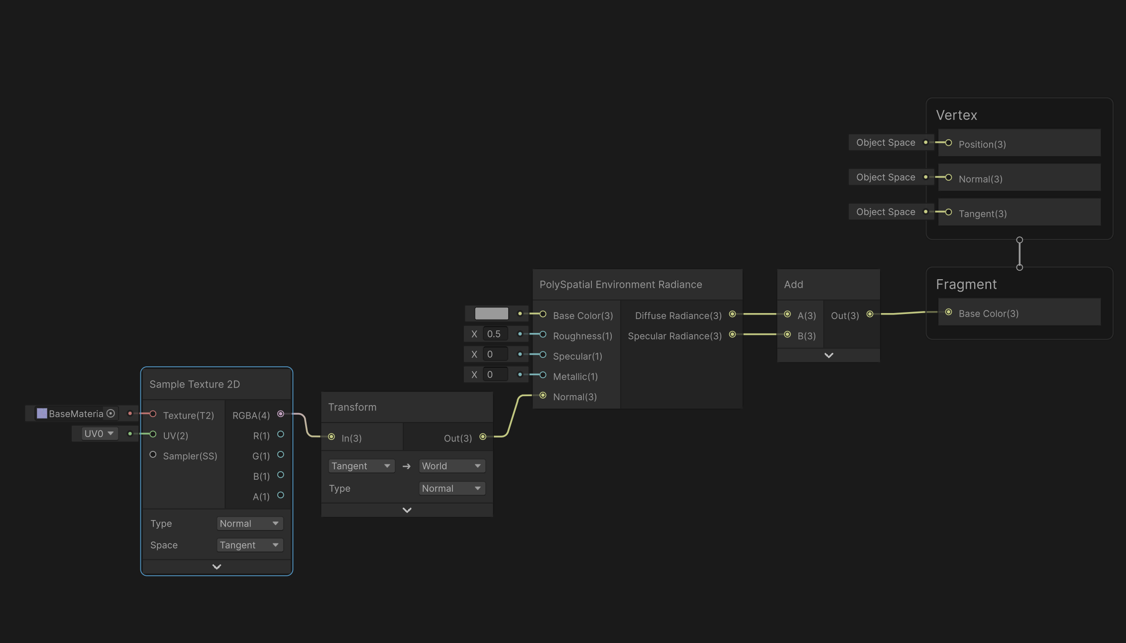 How to make the lighting effects in visionOS the same as in the editor? - Unity Engine - Unity ...