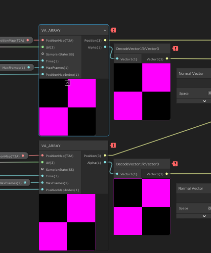 Moving A Folder Containing Shadergraph That Have Hlsl Reference Lose The Reference Position 