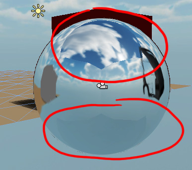 RenderToCubemap SkyBox problem - Unity Engine - Unity Discussions