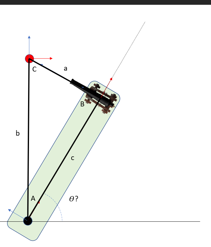 Calculate Rotation Around 1 Axis to "Aim" Another Transform - Unity Engine - Unity Discussions