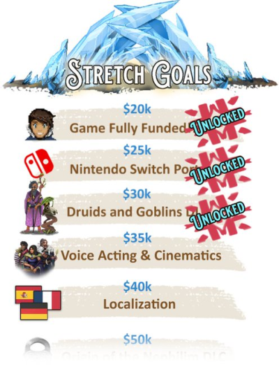 [RELEASED] Dialogue System for Unity - easy conversations, quests, and ...