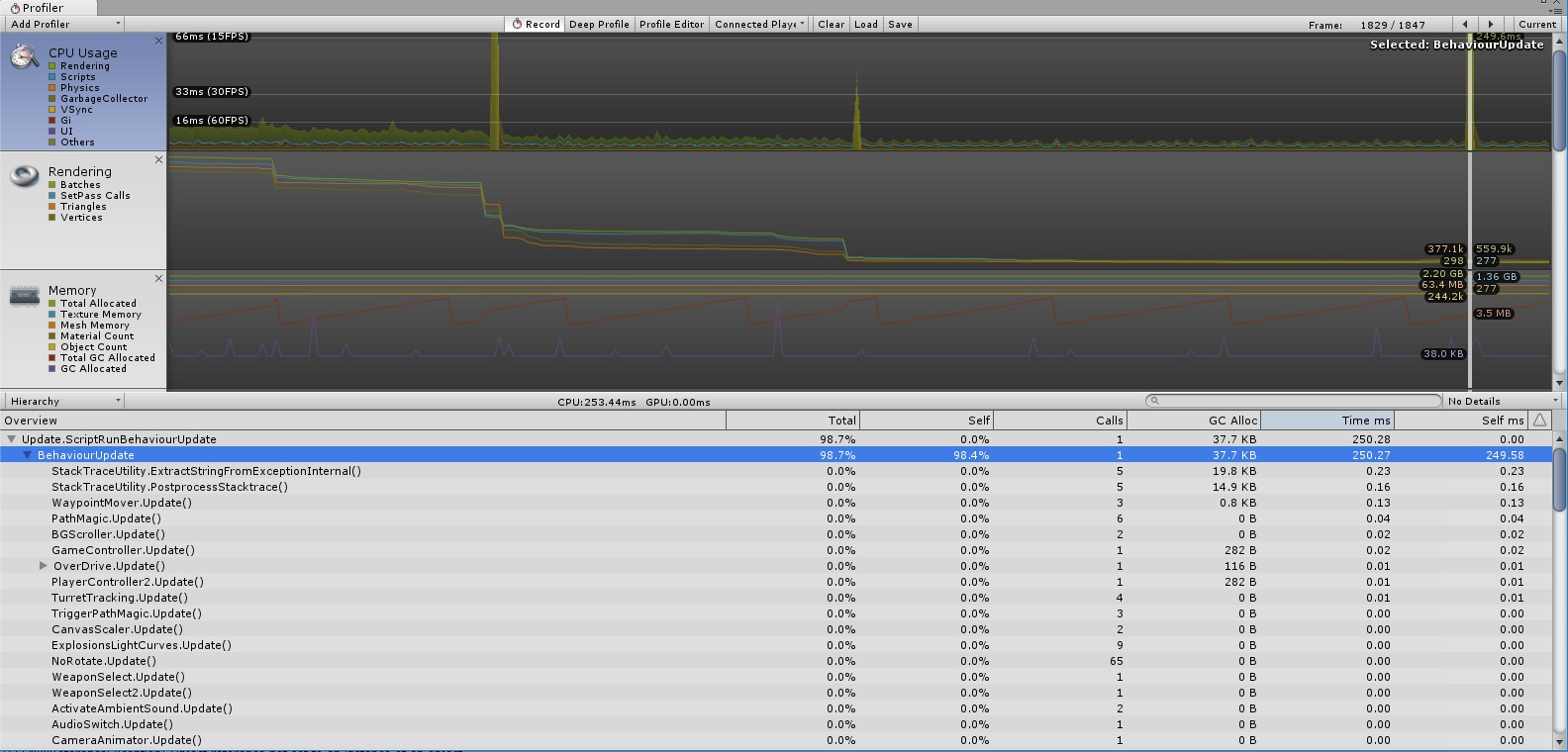 Gc Collect Lag Spikes Unity Engine Unity Discussions