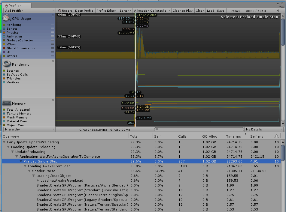 Shader.Parse in Editor - what is it? - Unity Engine - Unity Discussions Shader.Parse in Editor - what is it? - Unity Engine - Unity Discussions