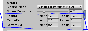 Modifying Orbit Rig values at Runtime - Unity Engine - Unity Discussions