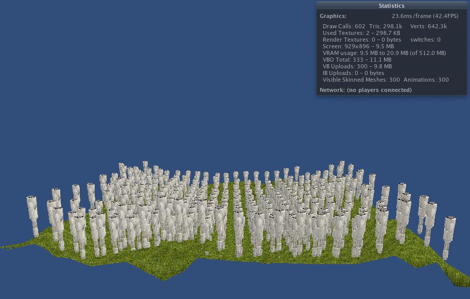 How To Reduce Draw Calls Unity Engine Unity Discussions