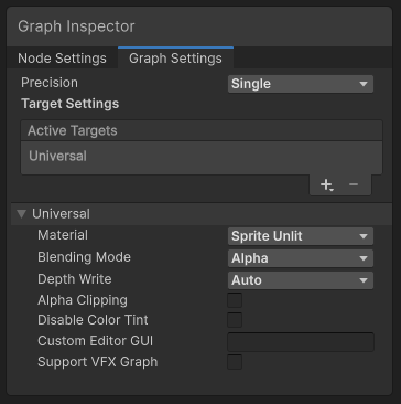Sprite Unlit Shader Graph transparency issue? - Unity Engine - Unity Discussions