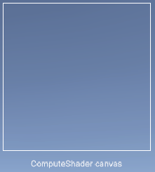 How can I properly use a RenderTexture generated from a Compute Shader as the background of a ...